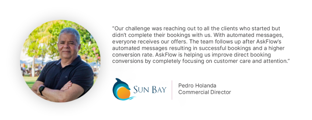 Learn how Sun Bay achieve 87x ROI with AskFlow