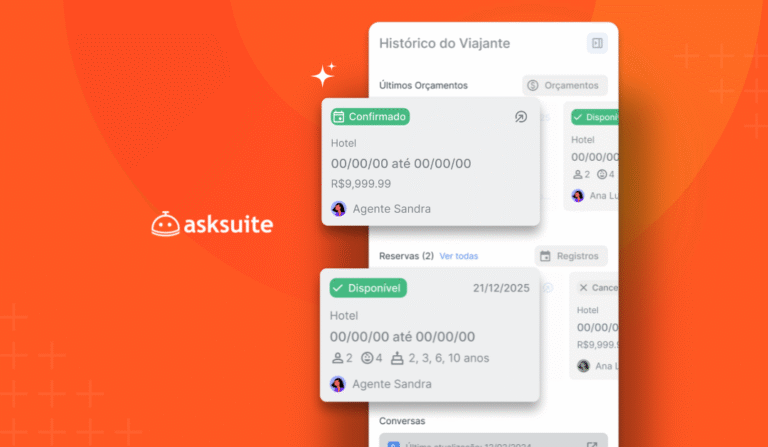 Atendimento Omnichannel com IA para Hotelaria | Asksuite