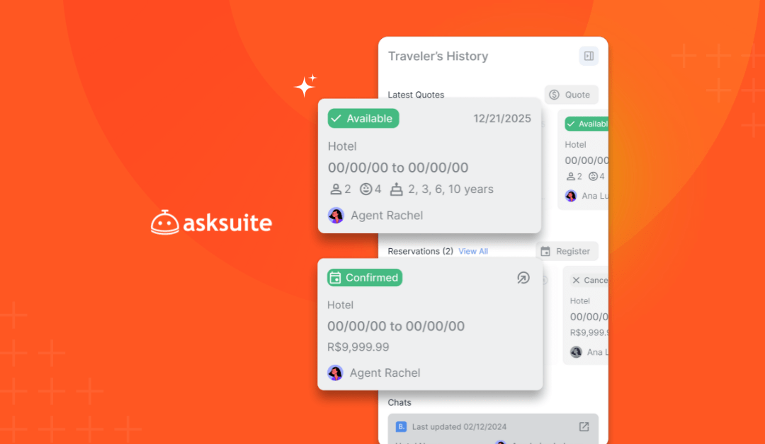 Traveler History: boost productivity and service quality